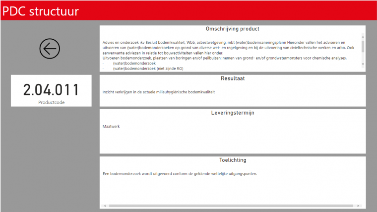Mijn OMWB - handleiding - OMWB